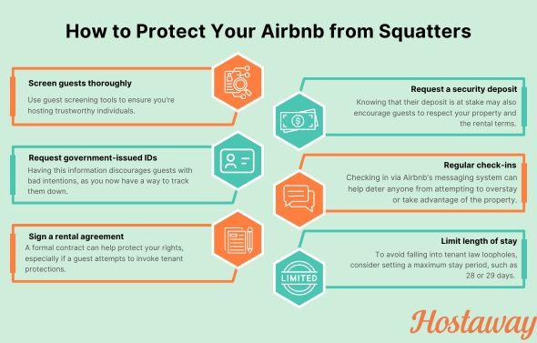 Protecting Your Airbnb From Squatters The Leading All In One Vacation
